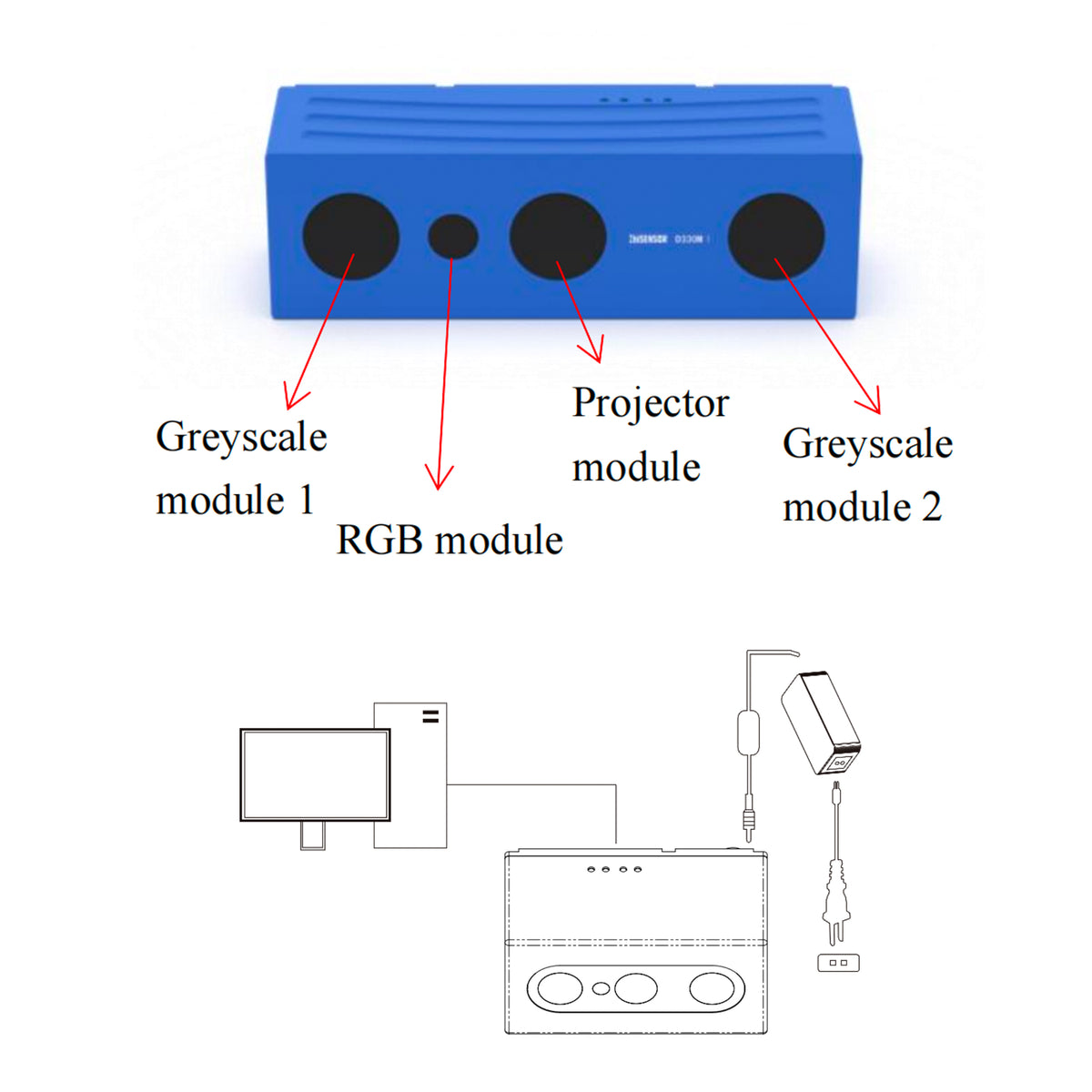 D330 3D Depth Camera – RGB/IR Stereo Vision, GigE Interface– Sensorlidar