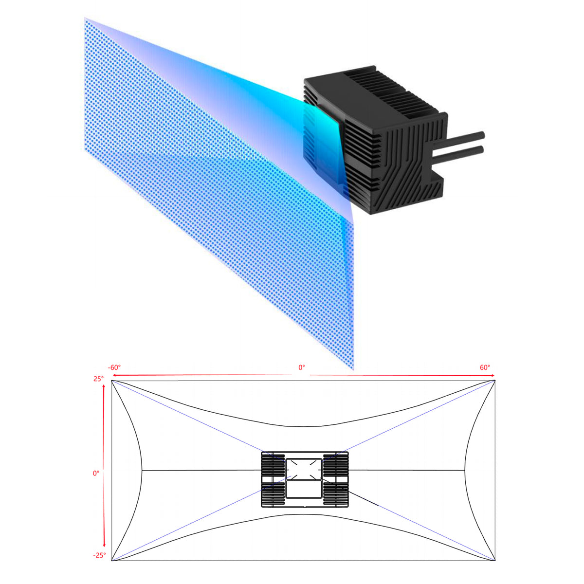 PACECAT S300 – High-Precision Solid-State LiDAR with SPAD Technology ...