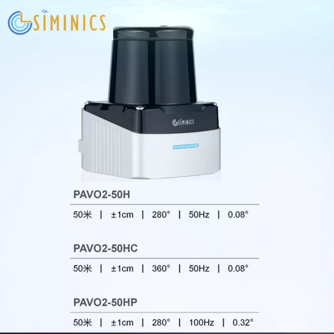 SIMINICS PAVO2 100Hz 50m TOF Outdoor Lidar Sensor for robot Navigation ...