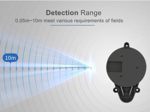 Mini-T4 10m DTOF 360 ° scanning ranging LiDAR sensor for map surveying ...