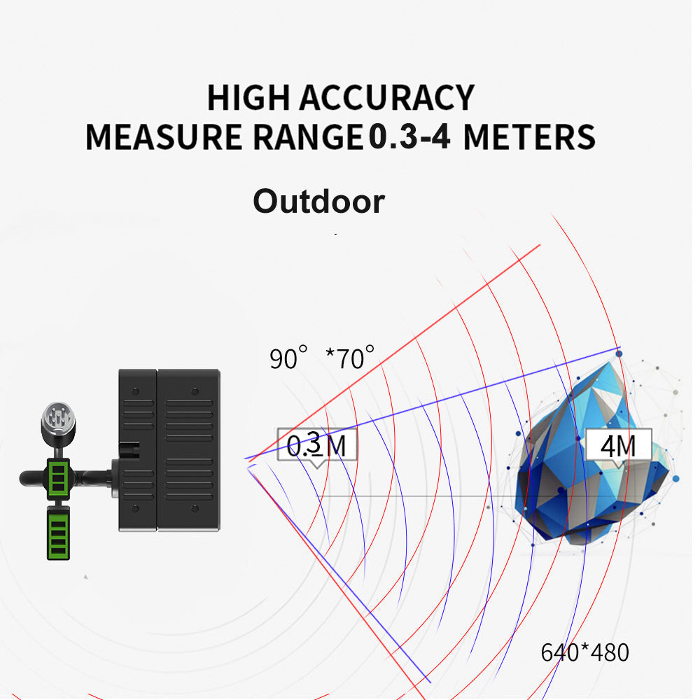 Industrial Outdoor TOF 3D Camera Rangefinder CS40 - TOFSENSORS– Sensorlidar